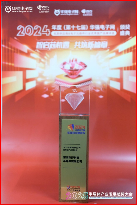 StreetInsider.com - Annual Review | Slkor’s Top 20 Chip News of 2025